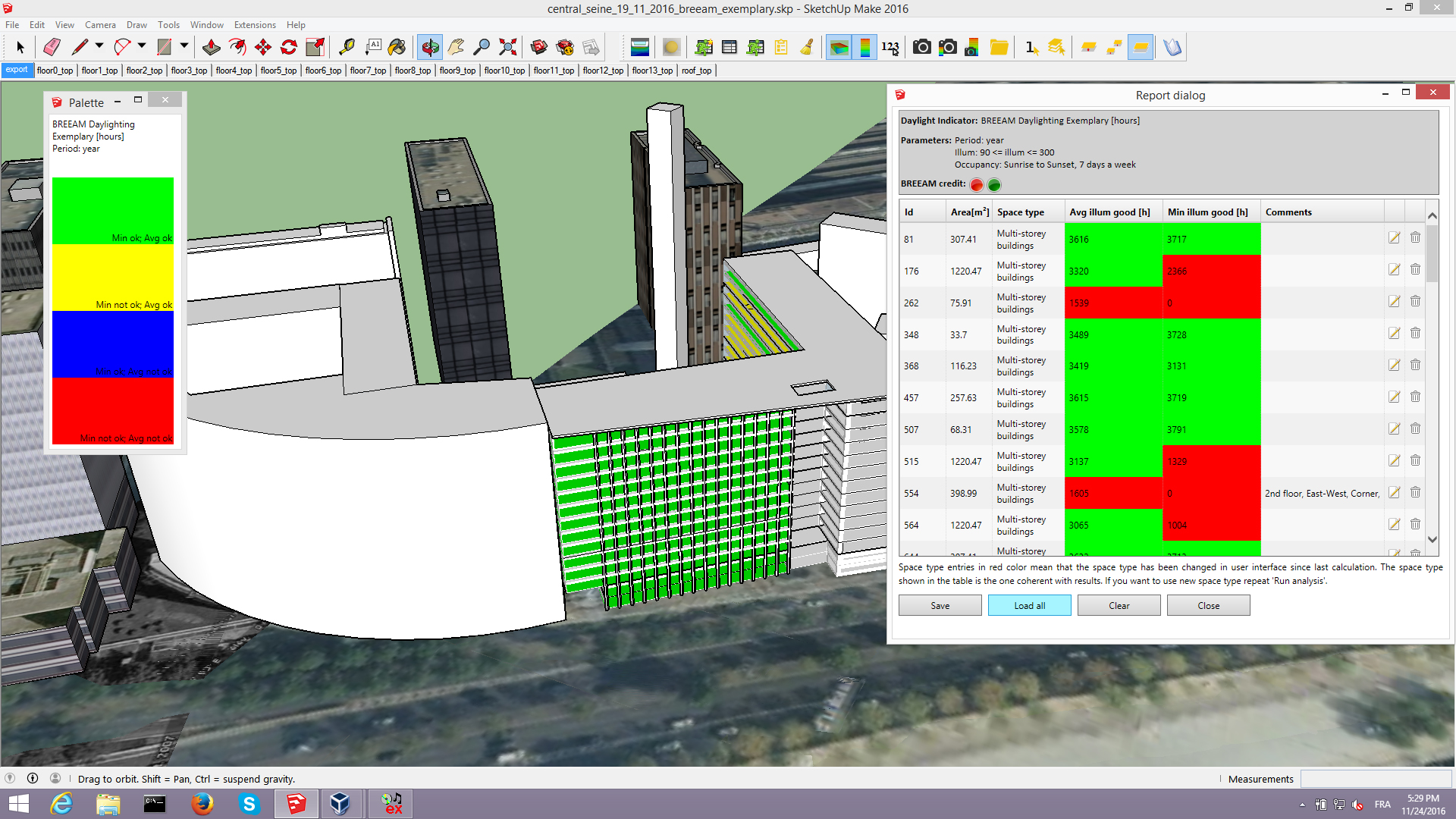 What is DL-Light – De Luminae